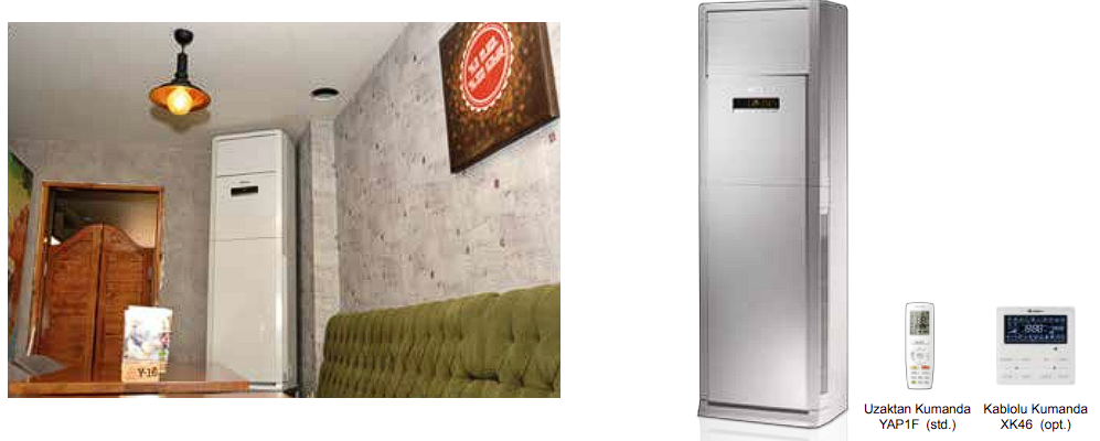 Salon Tipi İç Ünitler – Gree VRF Klima Sistemleri – TLC Klima San. Tic ...